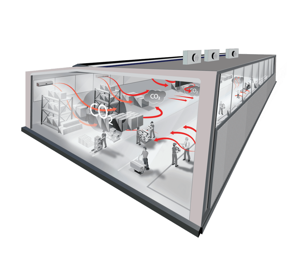Ventilation and Indoor Air Quality - Europe - Seeley International
